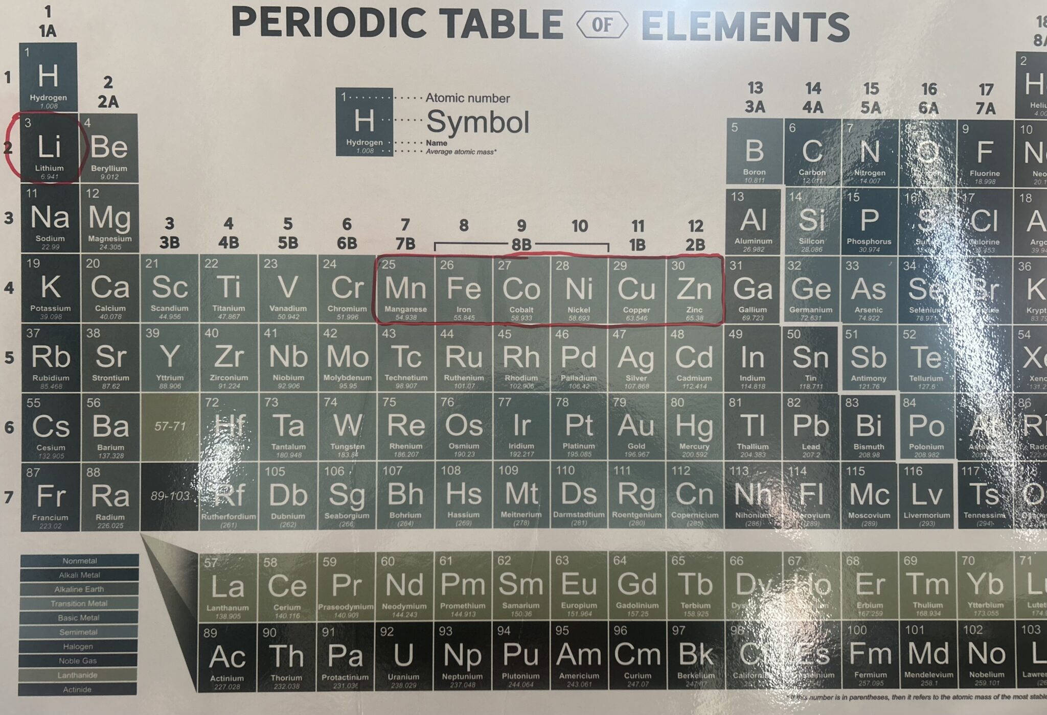 The Battery Trail - Energy Analysis - JTC Energy Insights